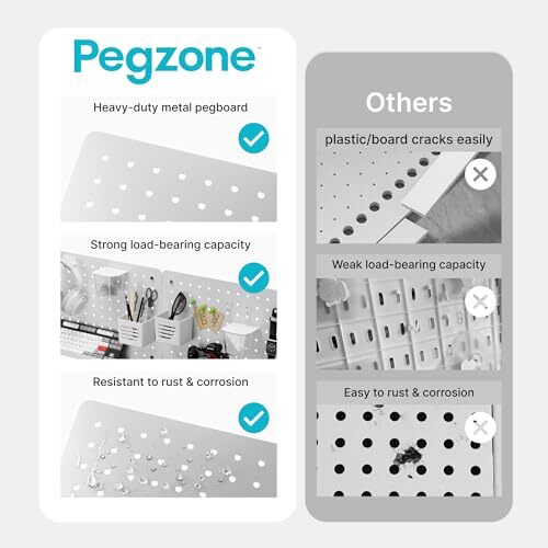 PEGZONE Pegboard Combination Kit, Metal Pegboard Wall Organizer, 2 Pcs Pegboa... | eBay