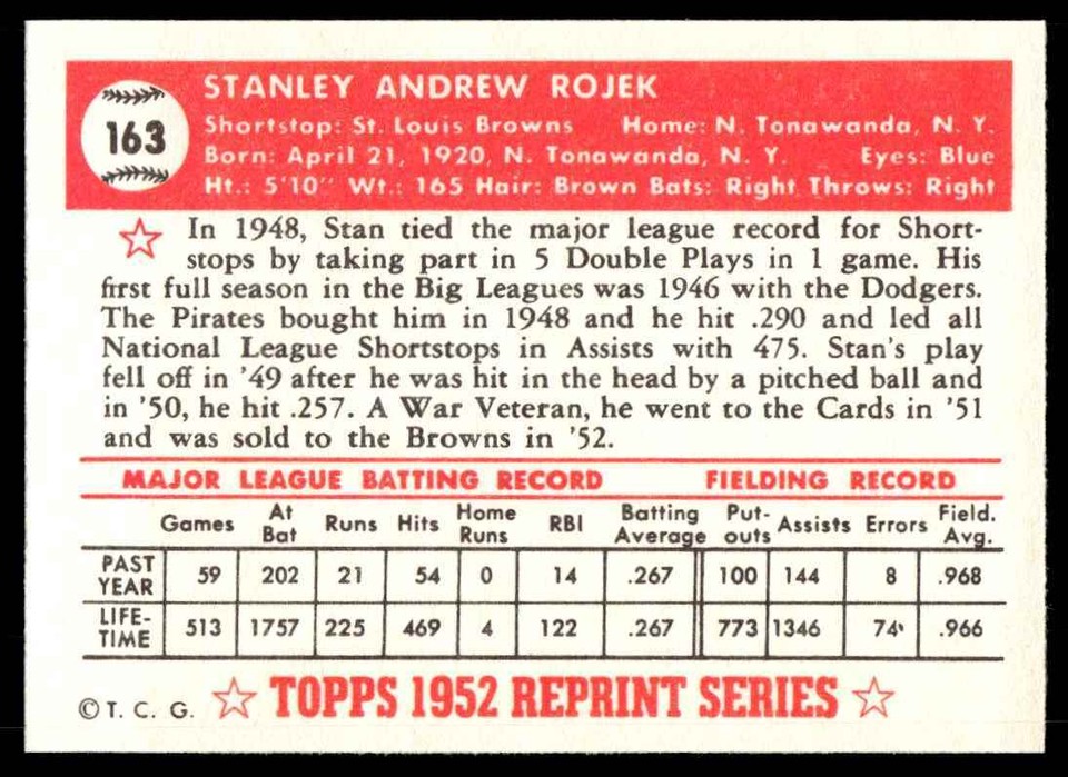 1983 Topps 1952 Reprint Series Stan Rojek St. Louis Browns #163 | eBay