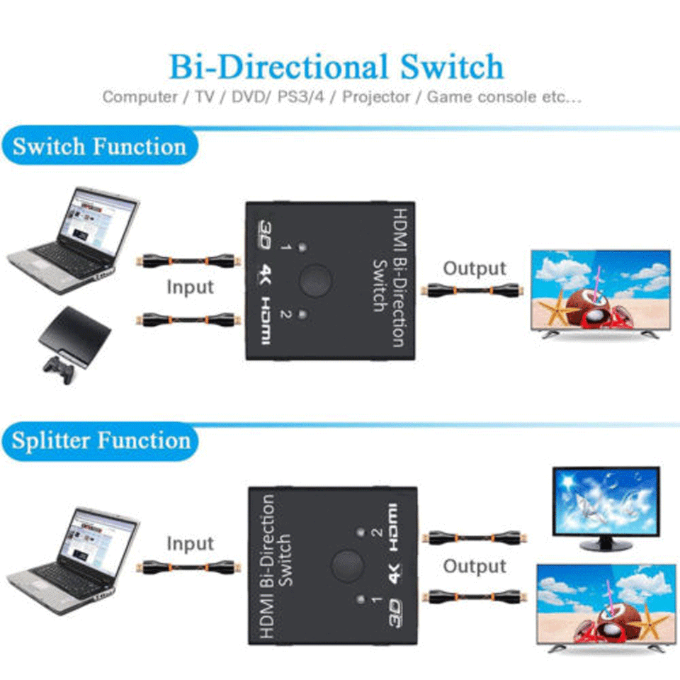 HDMI 2.0 HDTV Switch Switcher Splitter Bi-Direction Hub HDCP 2x1 1x2 In ...