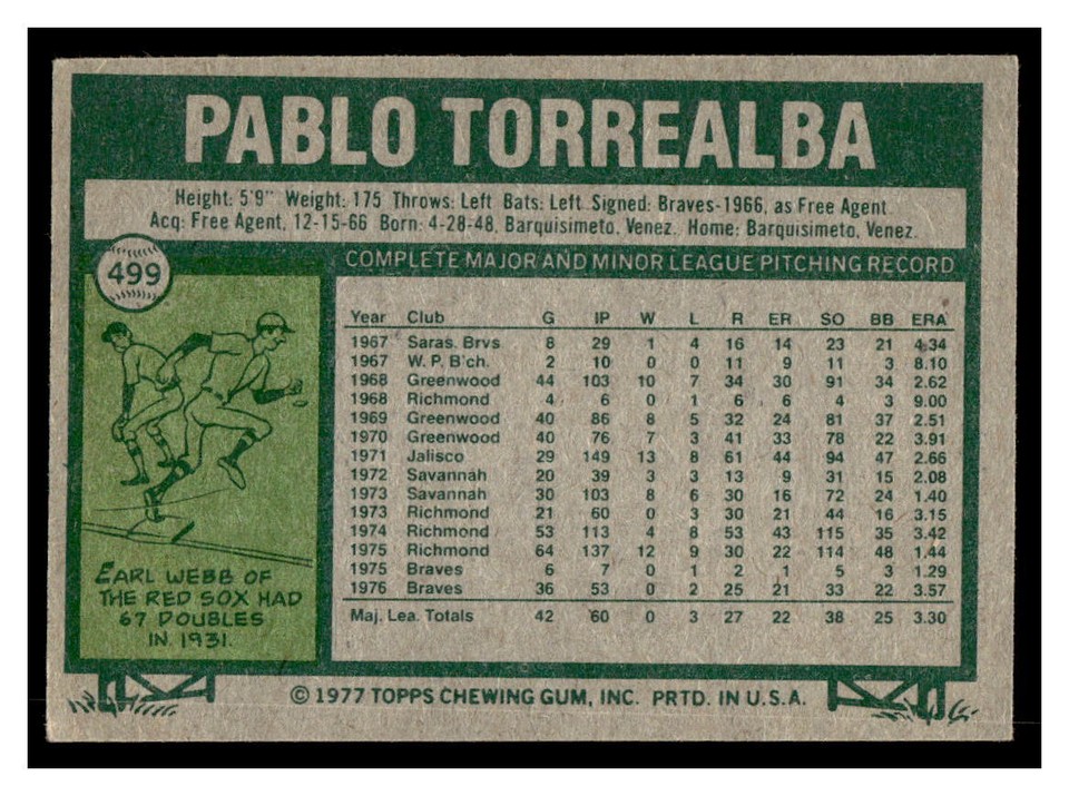 1977 Topps Baseball #499 Pablo Torrealba 77TBB | eBay
