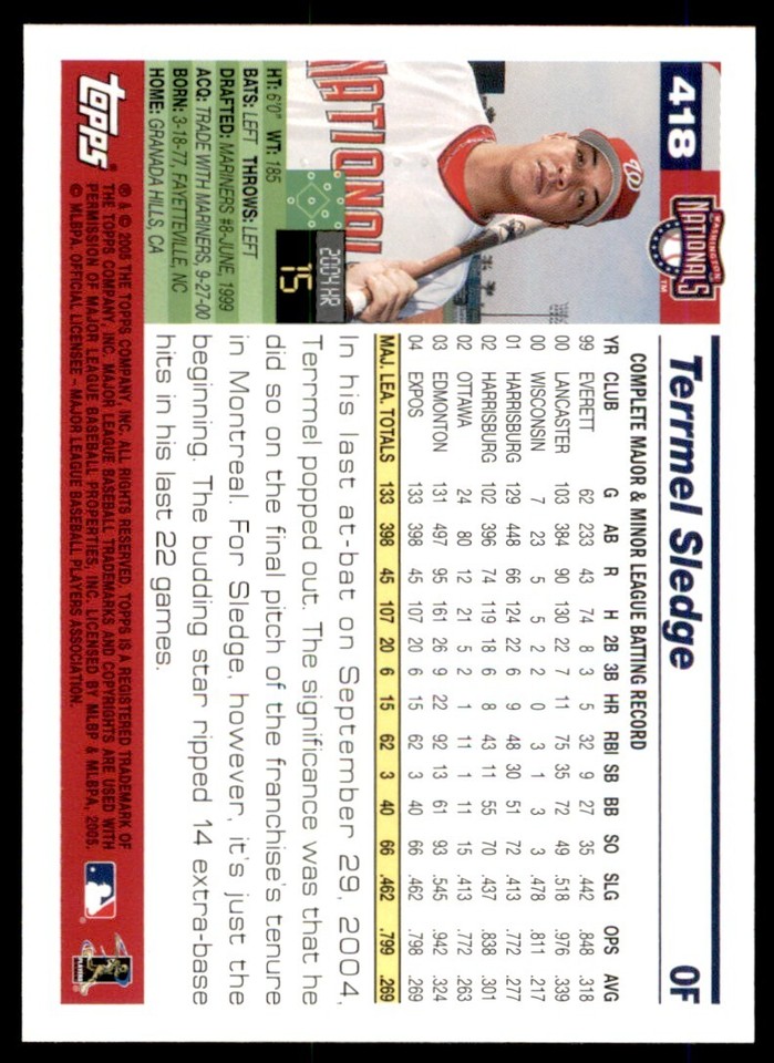 2005 TOPPS TERRMEL SLEDGE WASHINGTON NATIONALS #418 | eBay
