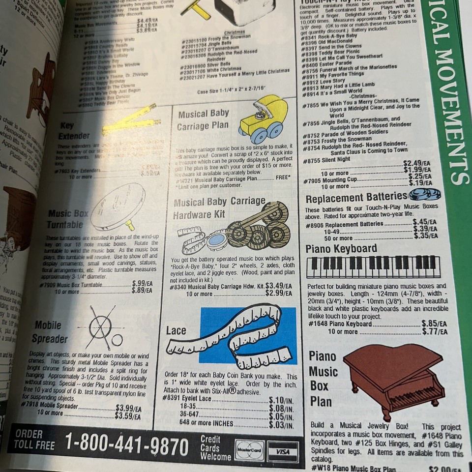 Meisel Hardware Specialties 1990-91 “Project Plans & Parts For ...