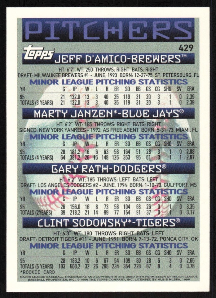 1996 Topps Prospects Card Jeff D'Amico/Marty Janzen/Gary Rath/Clint ...