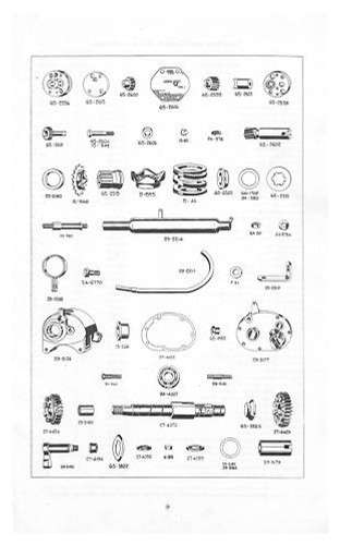 BSA Parts Manual C10 1938 1939 and 1940 Replacement Spares Catalog List ...
