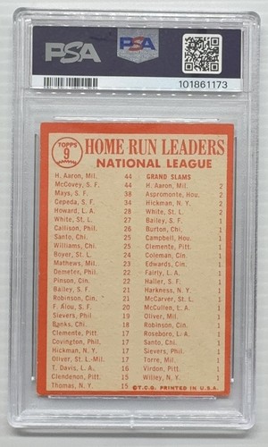 1964 Topps NL Home Run Leaders Willie Mays Hank Aaron Cepeda McCovey #9 ...