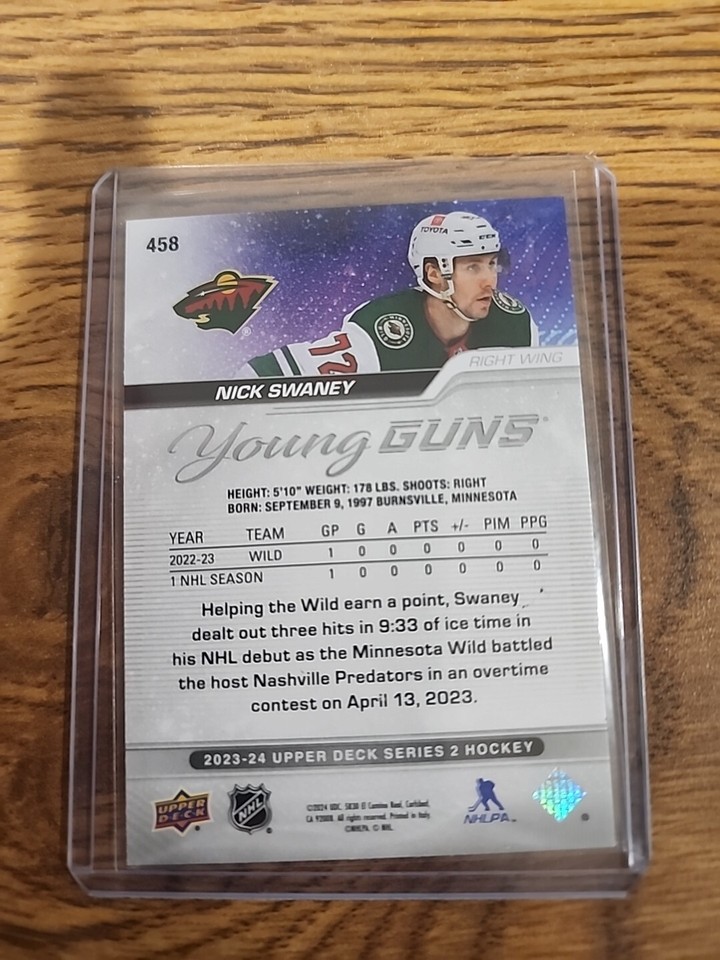 NICK SWANEY YOUNG GUNS ROOKIE CARD - 2023/24 UPPER DECK SERIES 2 #458 ...