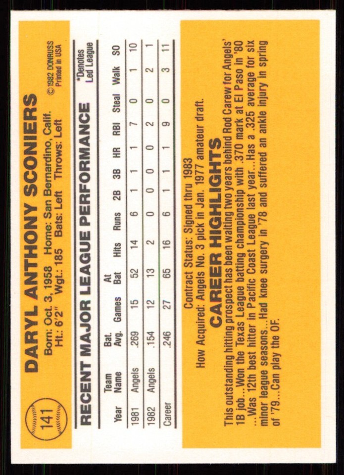 1983 Donruss Daryl Sconiers California Angels #141 | eBay