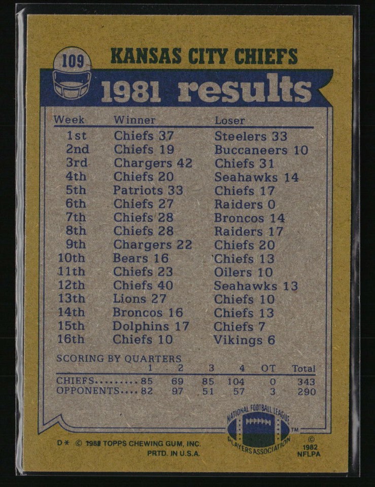 Joe Delaney / Eric Harris / J.T. Smith / Ken Kremer TL 1982 Topps #109 ...