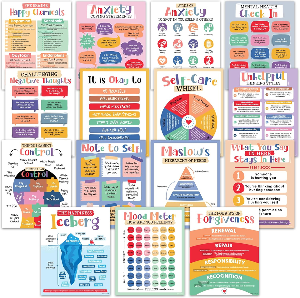 15 Mental Health Posters for Classroom, 11X14In Matte-Laminated ...