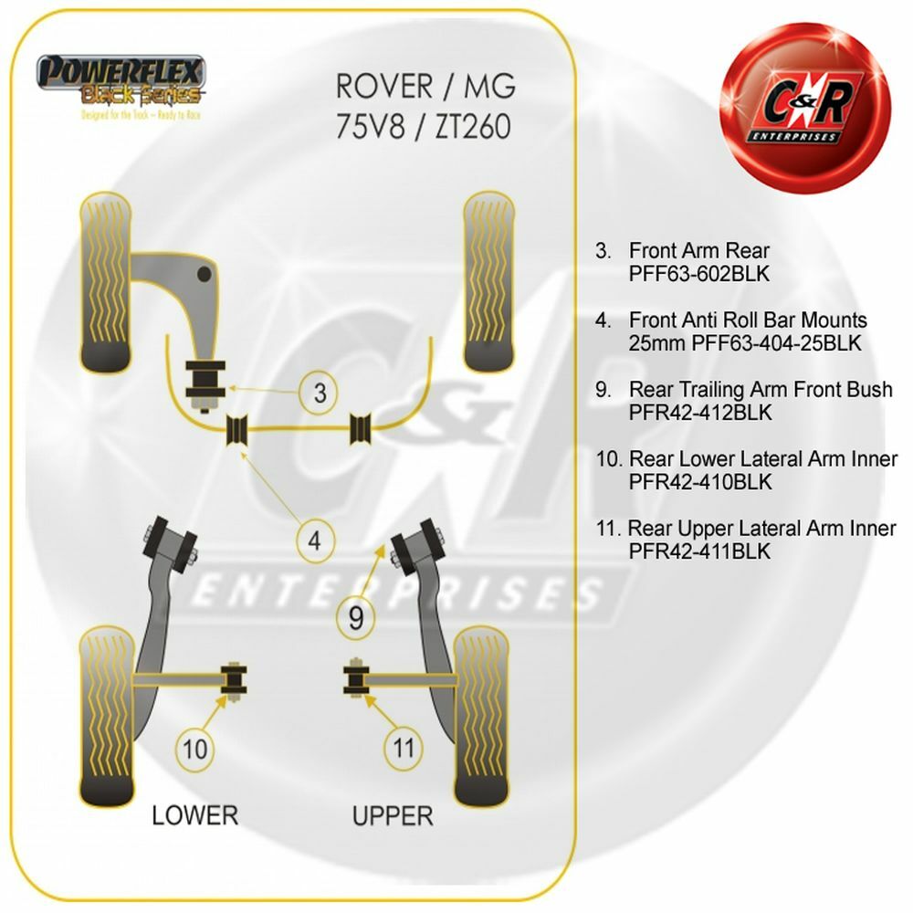Powerflex Black Front Anti Roll Bar Mounts 25mm Fits Rover 75 V8 PFF63 ...