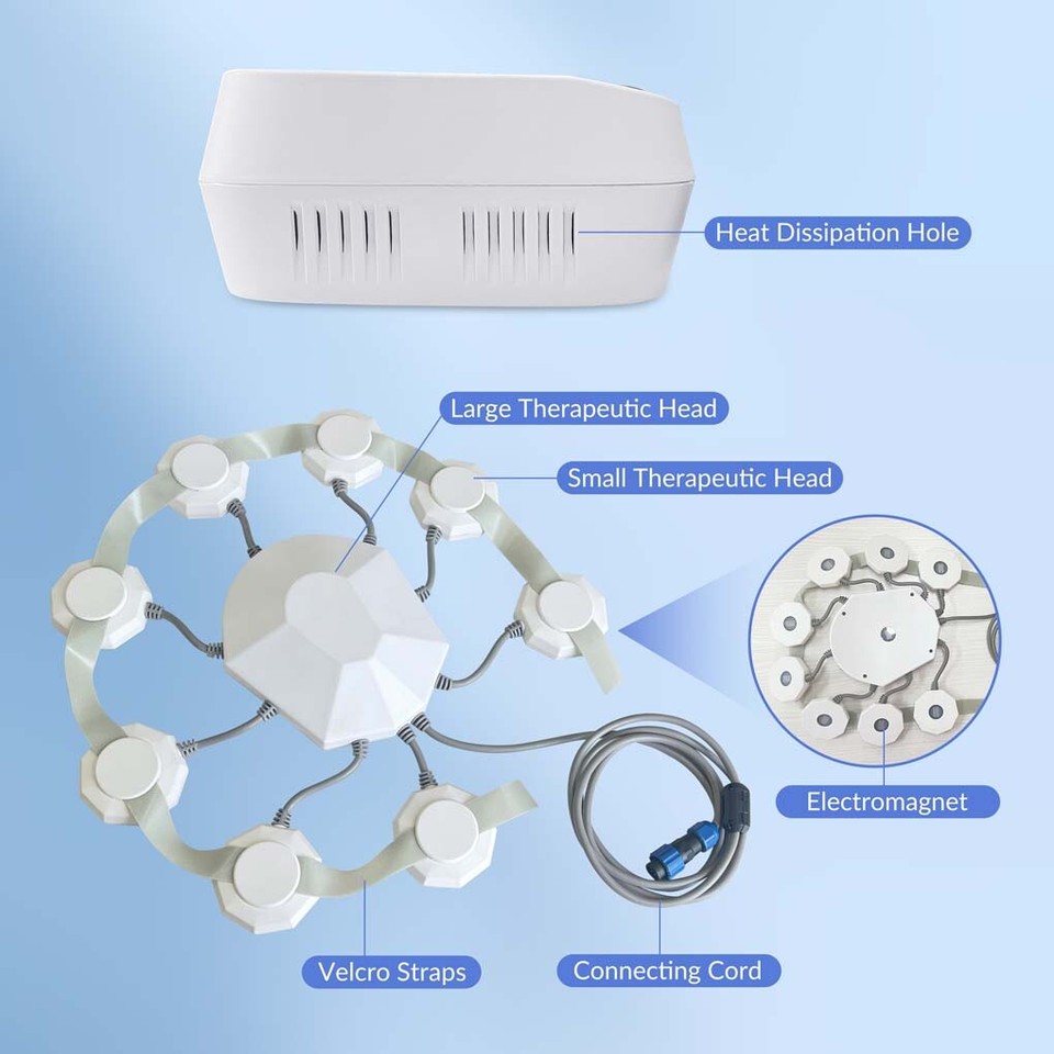 Transcranial Magnetic Stimulation rTMS Therapy Machine Schizophrenia ...