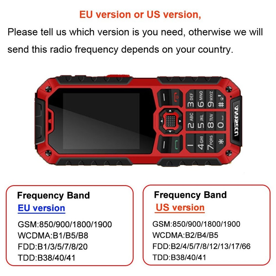 ANYSECU S9 RTOS System 4G Network Radio IP68 Waterproof Real-ptt Mobile Phone 729162933437| eBay