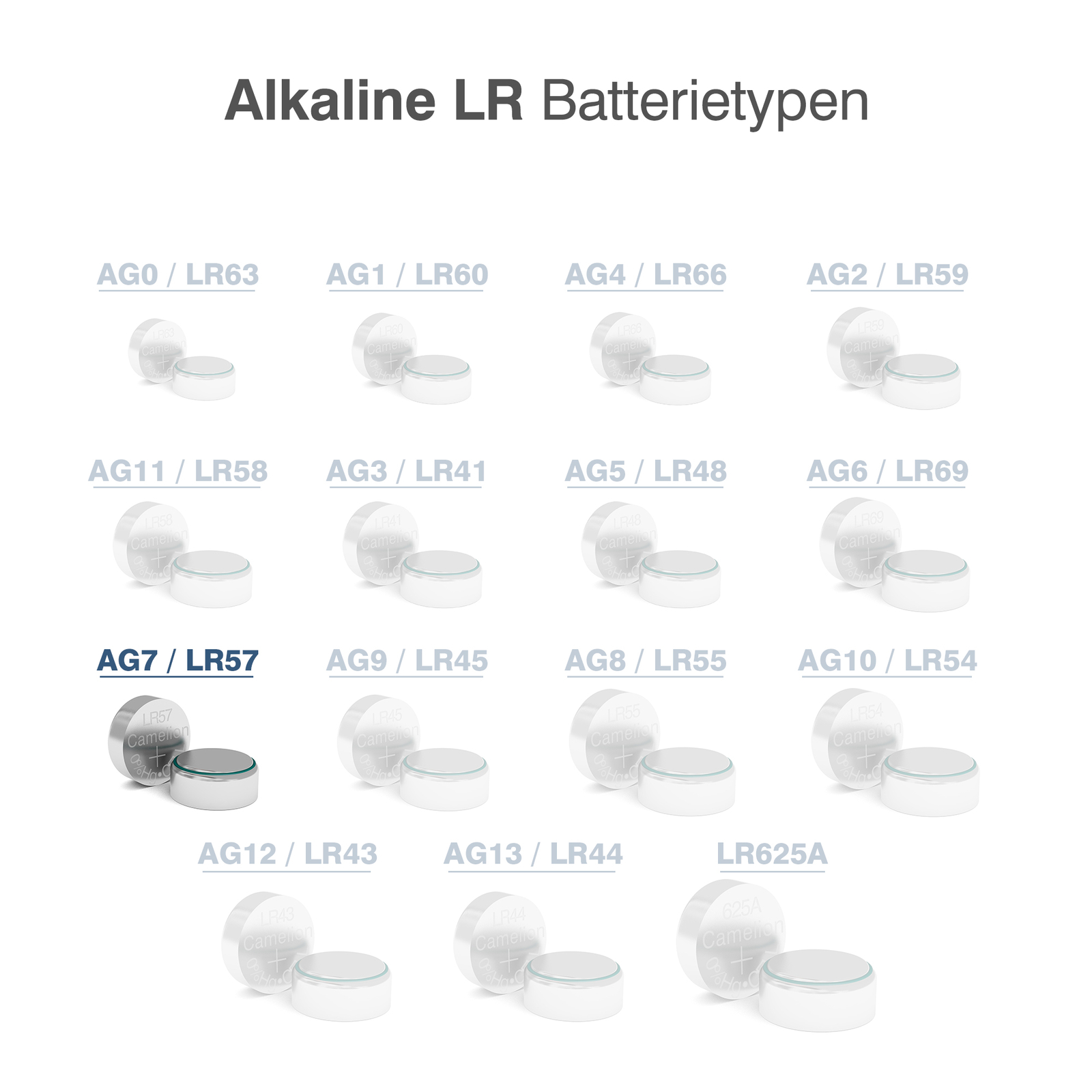Knopfzellen Batterien Alkaline AG7 / LR57 / LR927 / 395 / BP10 Camelion ...