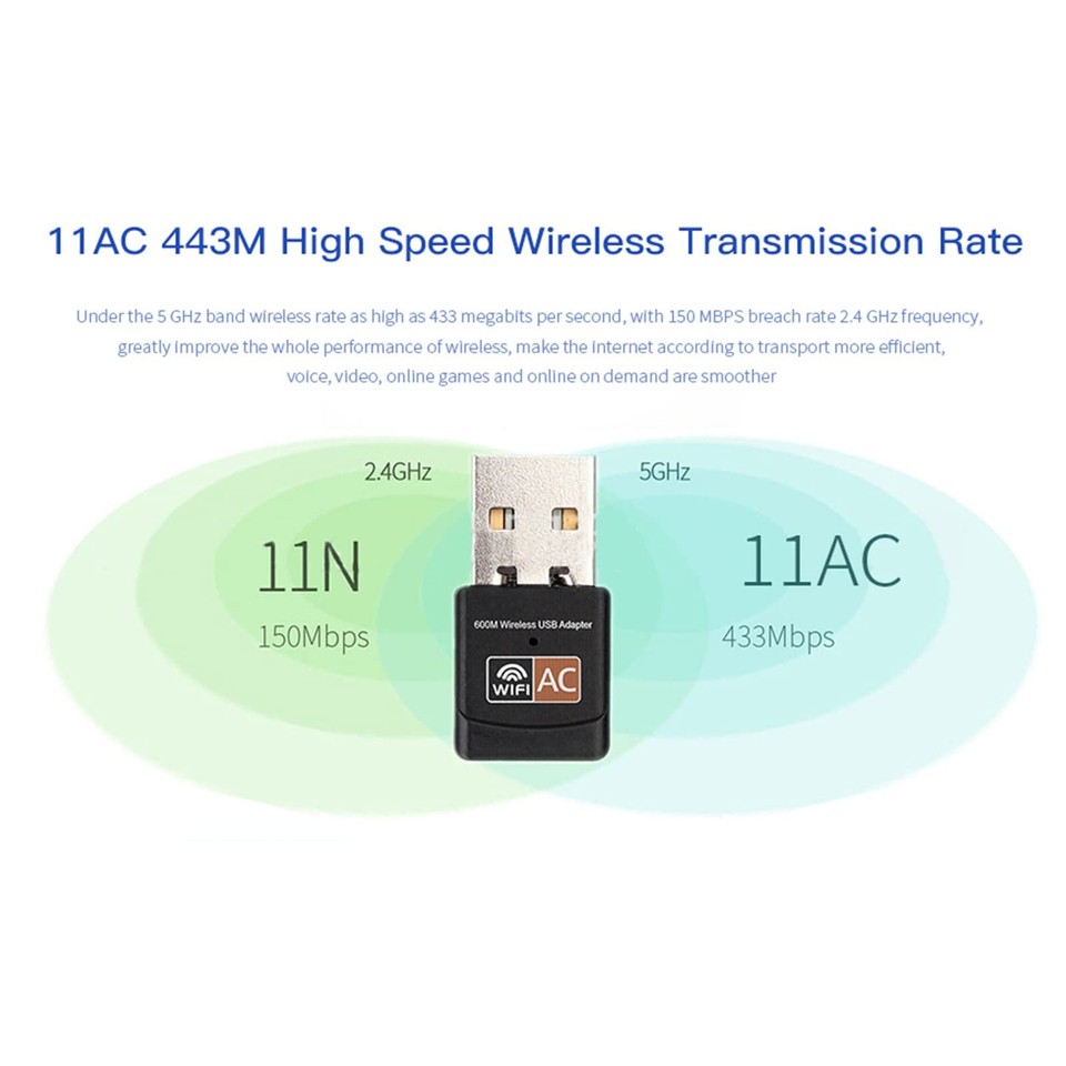 USB WiFi Adapter for PC, AC600M USB 2.0 WiFi 5 Dongle 802.11ac Wireless ...