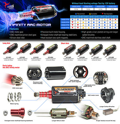 Action Army Long Type 45000 RPM Infinity AAC High Speed Torque Up ...