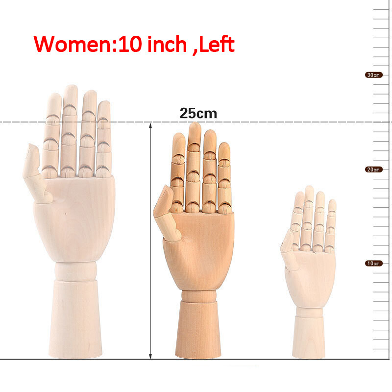 Left And Right Hand Drawing