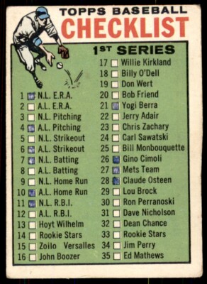1964 TOPPS CHECKLIST 7TH SERIES (507-587) CHECKLIST CARD #76 | eBay