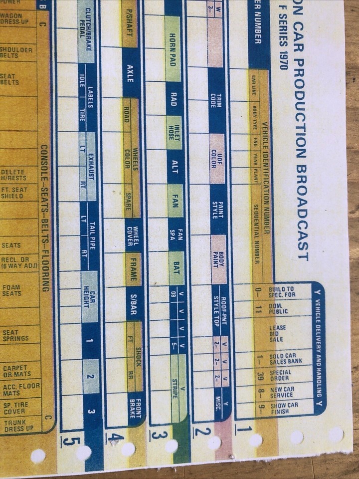 CUDA CHALLENGER GTX CHARGER SUPER BEE SEBRING 1970 BROADCAST SHEET ...