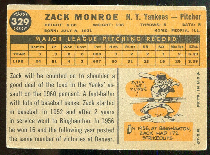 1960 Topps# 328 Zack Monroe Yankees VG/EX | eBay