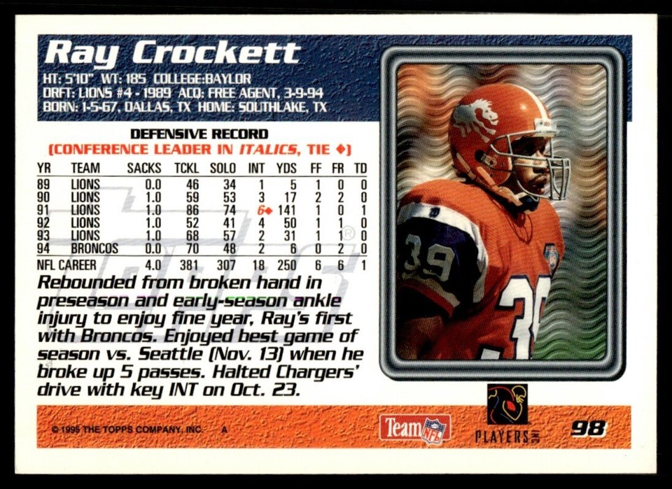 1995 Topps #98 Ray Crockett Denver Broncos | eBay