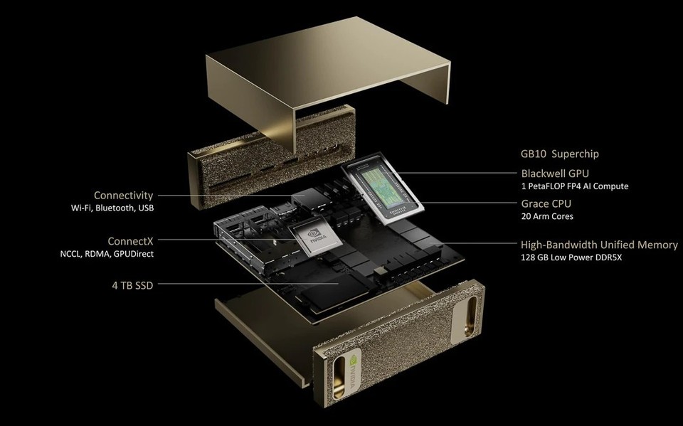 GPU 8x NVIDIA H100 Tensor Core GPUs GPU memory 640GB total Performance ...