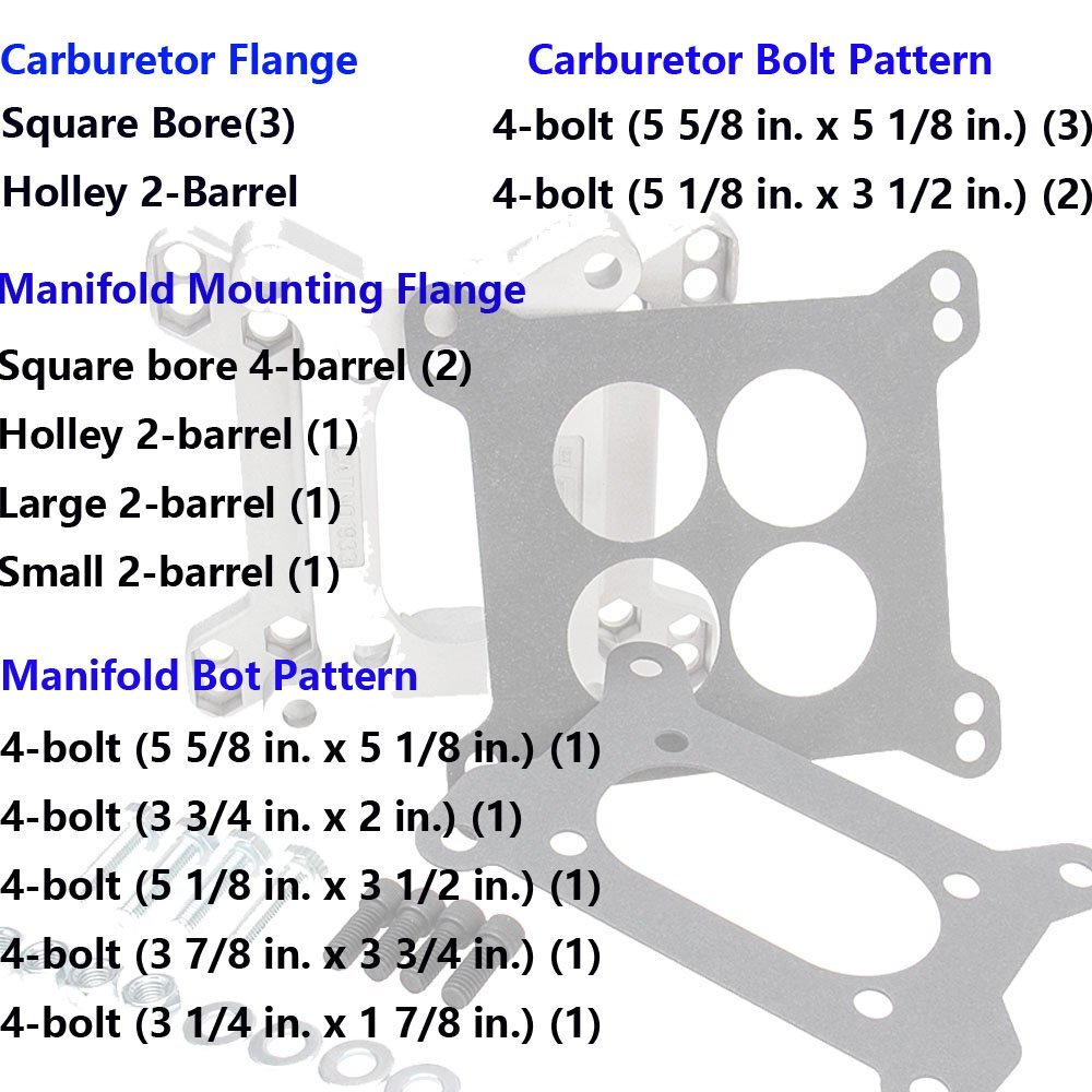 Aluminum 4-Bolt Carburetor Adapter Kit 2bbl to 4bbl Adapter For Holley ...