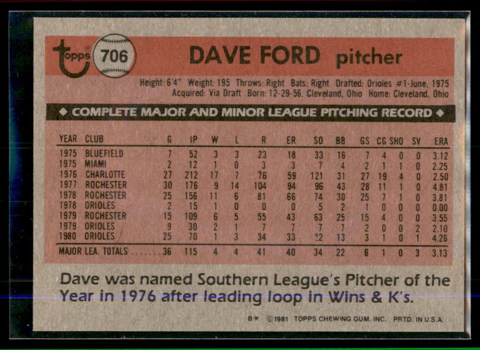 1981 Topps Dave Ford #706 Baltimore Orioles | eBay