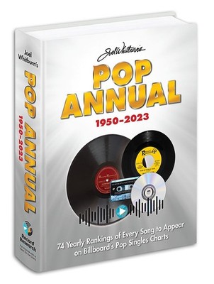 Pop Annual 1950-2023 | eBay