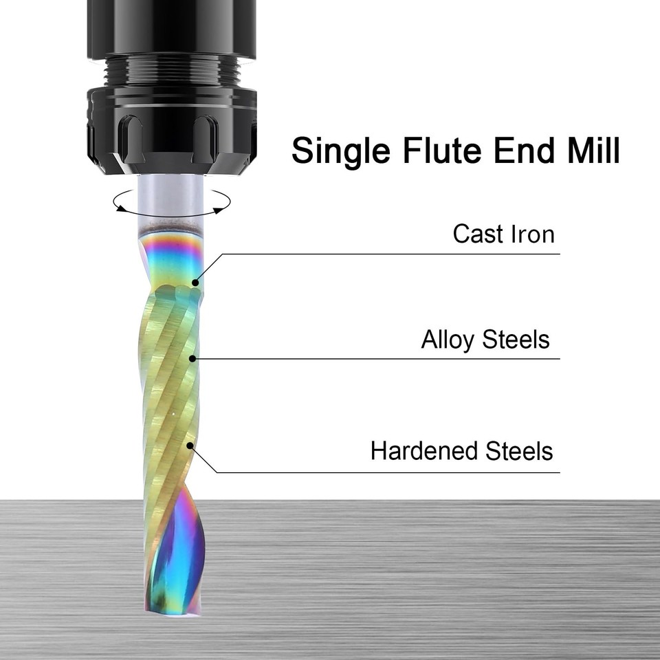 ISB Flat Nose End Mill, 1/8’’ Single Flute Nano End Mill Bits with D | eBay