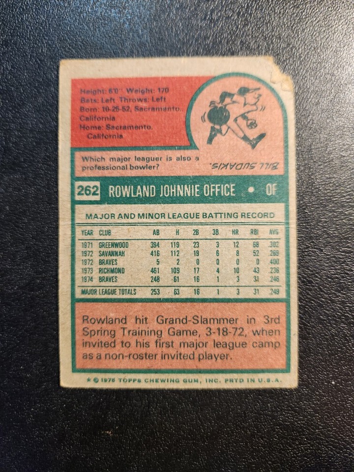 1975 Topps Rowland Office Rookie Atlanta Braves #262 | eBay