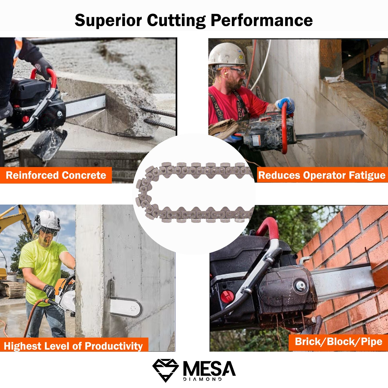 Concrete Chainsaw Diamond CHAIN NYC PRO Fit to ICS,Husqvarna,STIHL MESA ...