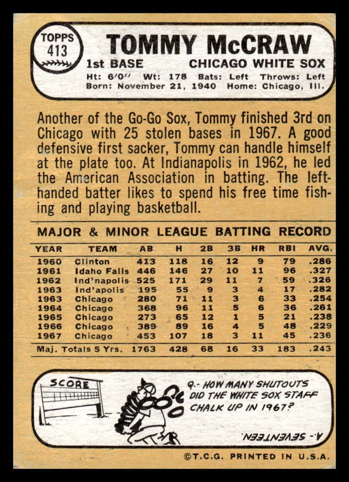 1968 Topps Tommy McCraw #413 Chicago White Sox Baseball Card | eBay