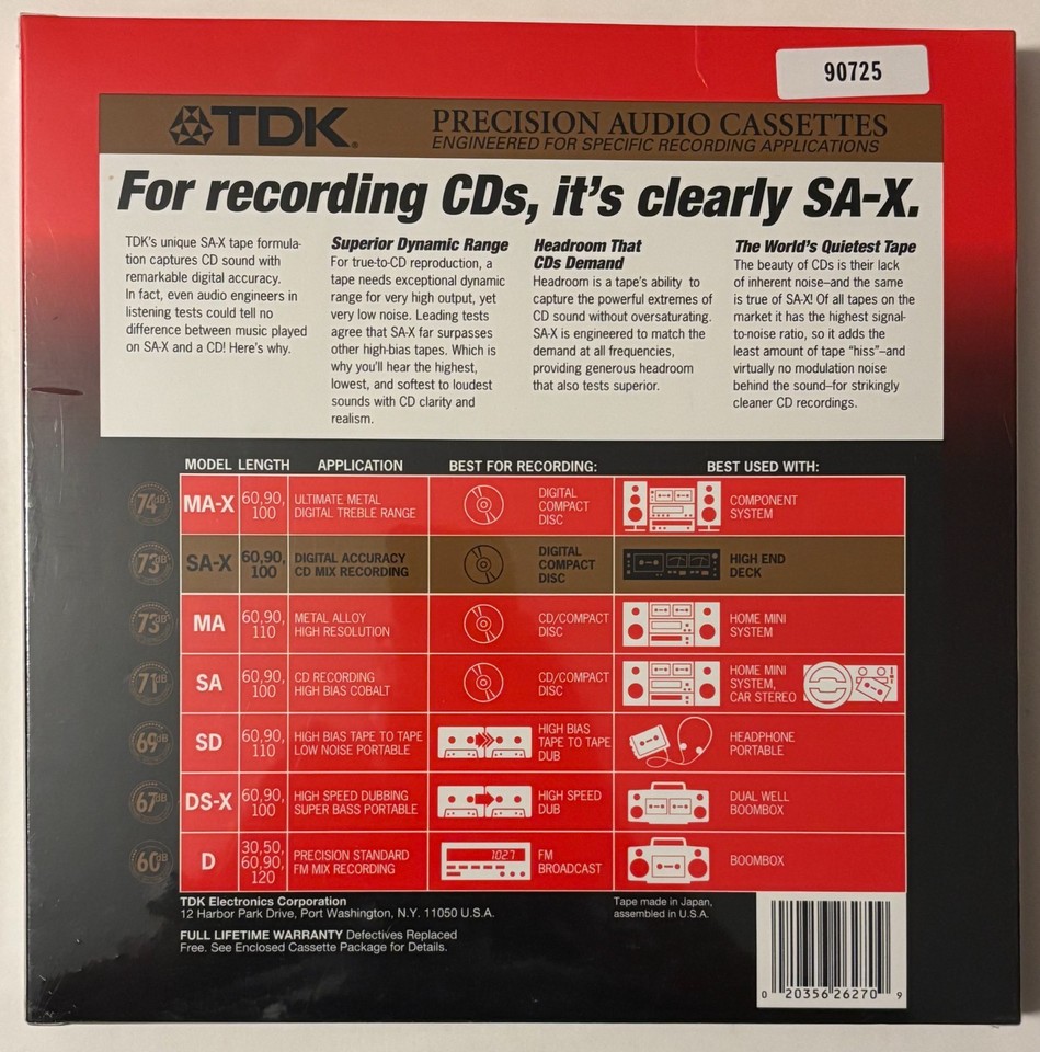 TDK SAX 100 MIN TYPE II HIGH BIAS BLANK CASSETTE TAPES SEALED FIVE (5 ...