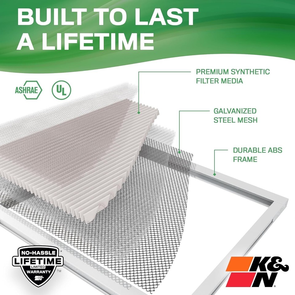 K&N 20X25X1 HVAC Furnace Air Filter, Lifetime, Washable, Merv 13, HVC ...