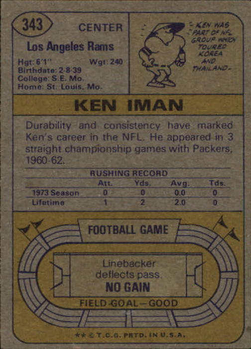 1974 Topps Football Card #343 Ken Iman - GOOD | eBay
