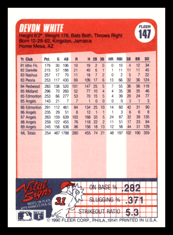 1990 Fleer Devon White California Angels #147 Centered Mint | eBay