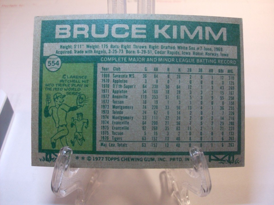 1977 Topps Baseball Card #554 Bruce Kimm RC (94395) | eBay