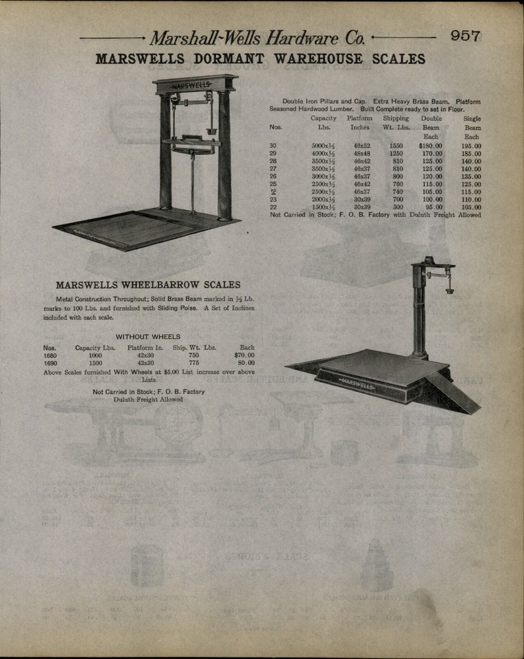 1912 PAPER AD Marswells Grocer Scale Meat Butter Market Warehouse ...