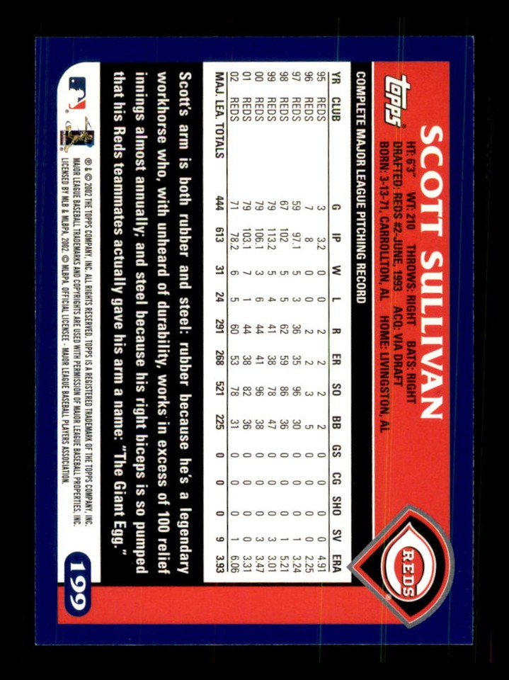 2003 Baseball Topps Scott Sullivan Cincinnati Reds #199 | eBay