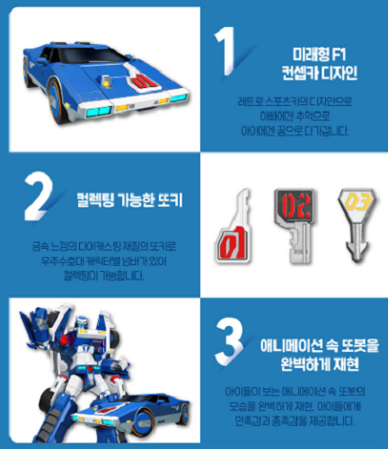 TOBOT V- Tachyon Takion 3 Integration Toy Vehicle Transformer-EXPRESS ...