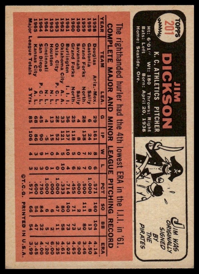 1966 Topps #201 Jim Dickson | eBay