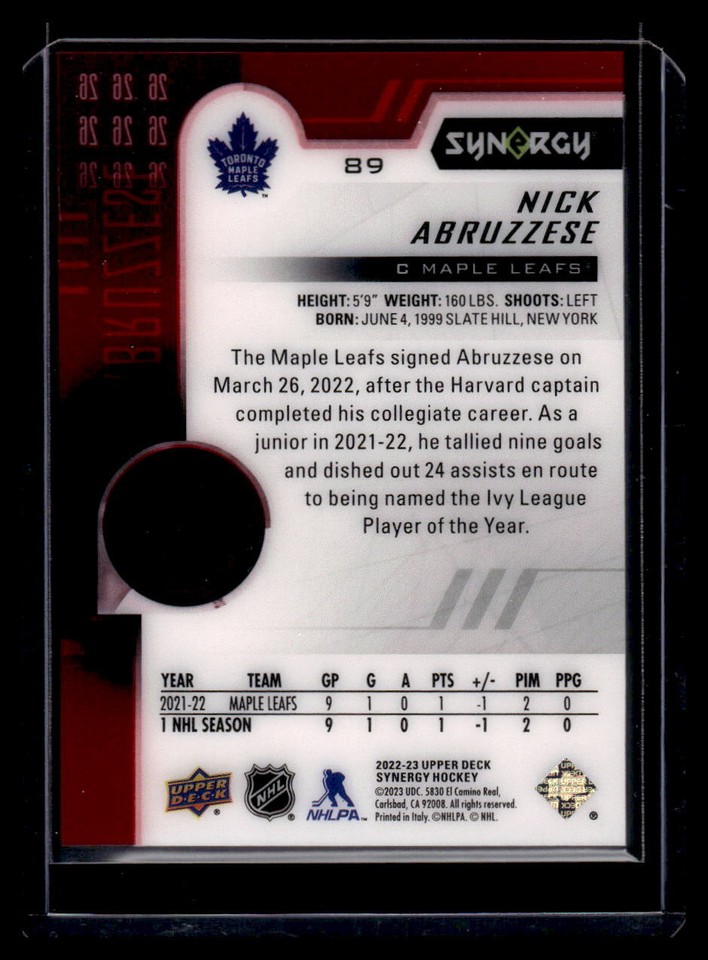 Nick Abruzzese 2022 UD Synergy Red Codes #89 Toronto Maple Leafs | eBay