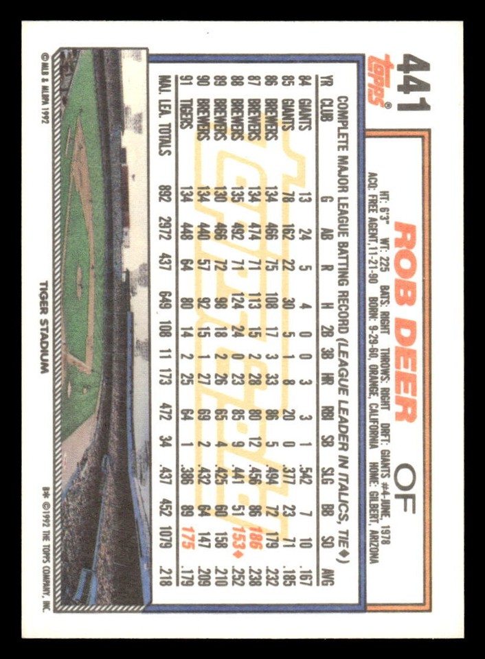1992 Topps #441 Rob Deer Gold Winners | eBay