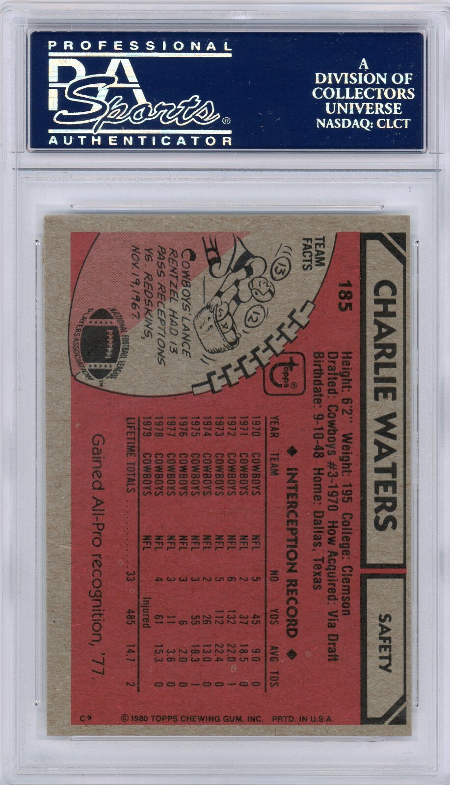 1980 Topps - #185 Charlie Waters for sale online | eBay