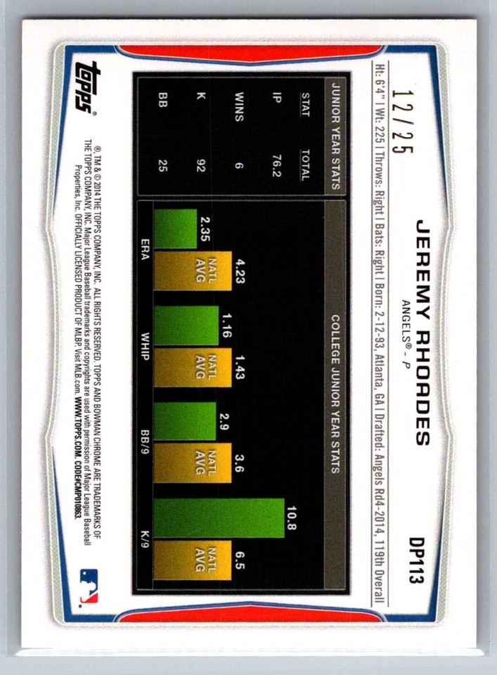 2014 Bowman Draft #DP113 Jeremy Rhoades Orange Ice 12/25 ANGELS | eBay