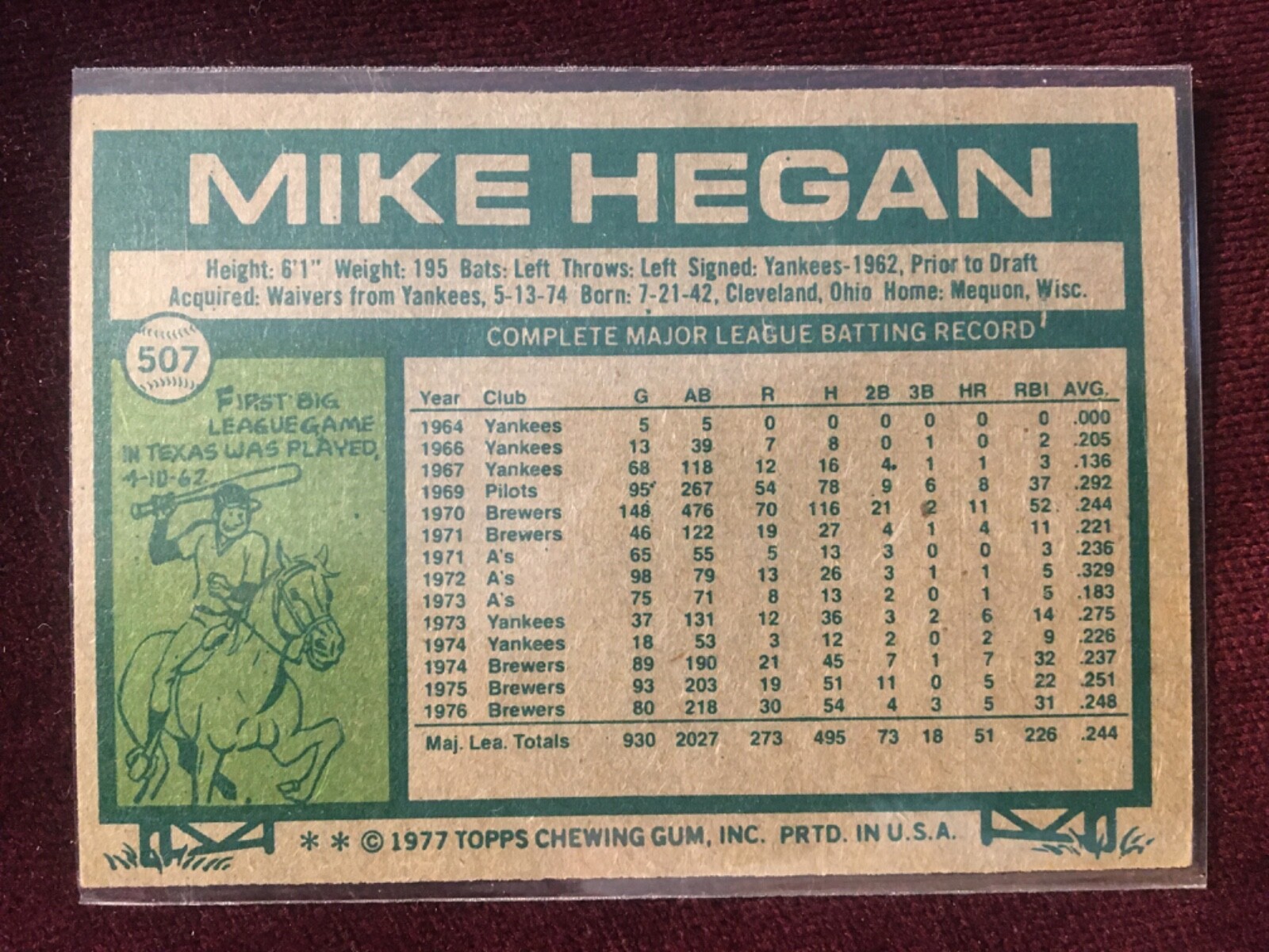 1977 Topps #507 Brewers Mike Hegan Baseball Card | eBay