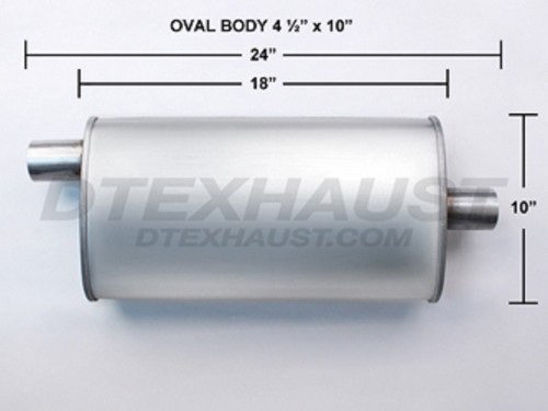 FLOW IIIE 41084 MUFFLER 2.5" INLET OFFSET 2.5" OUTLET CENTER DOUBLE ...