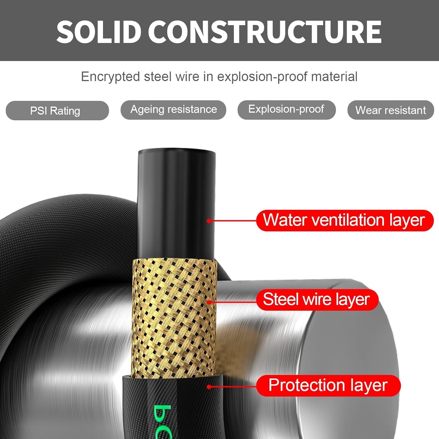 POHIR 70FT 3/8" Pressure Washer Hose 4800PSI Flexible Power Wire Washer ...