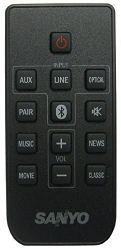 Original Factory Remote Control WIR113001-FA03 Compatible for Sanyo ...
