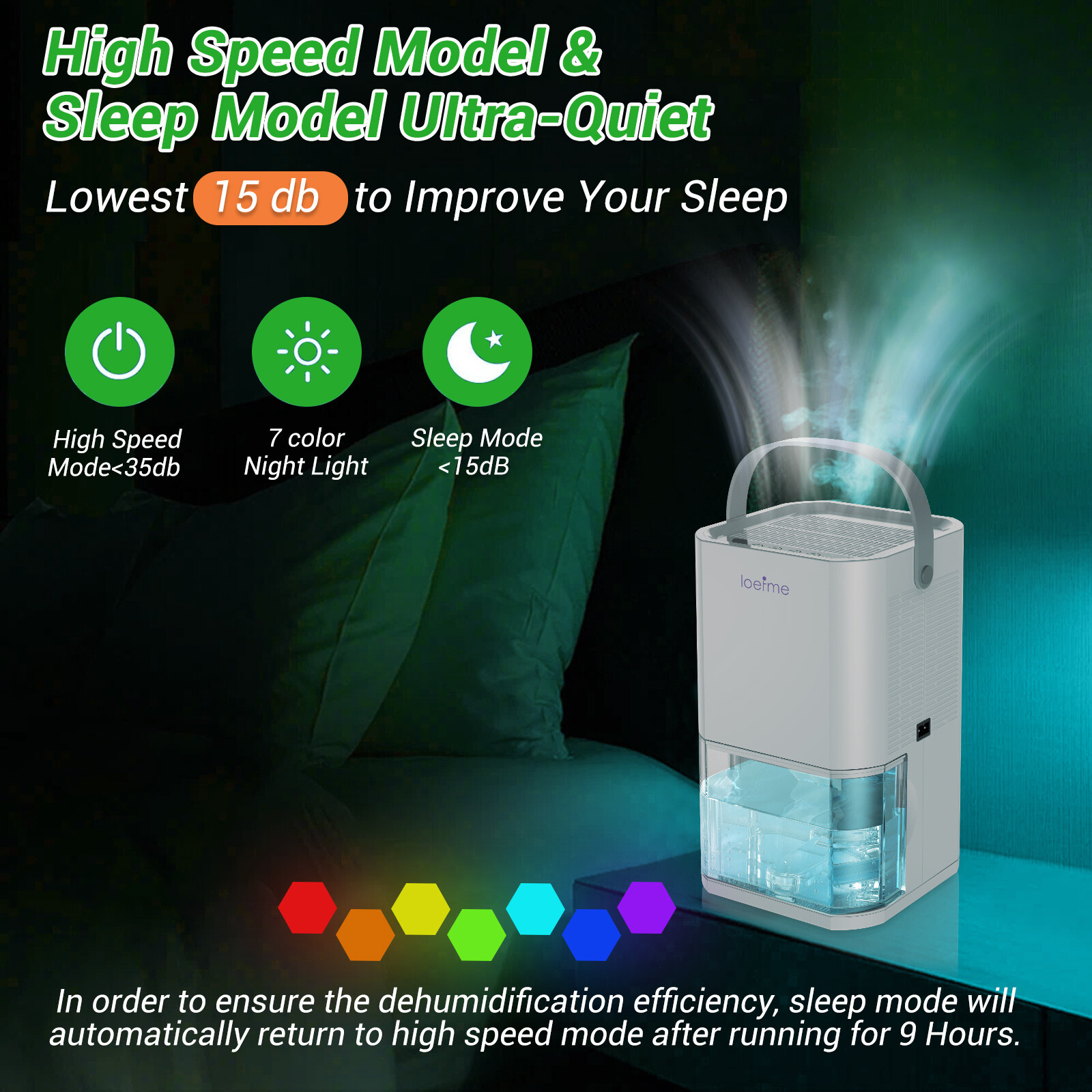 Electric Dehumidifier 2000ml Portable for Home Condensation Moisture ...